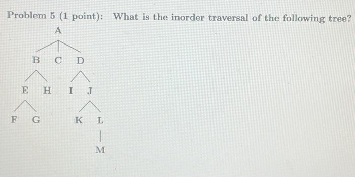 Solved Problem 5 ( 1 point): What is the inorder traversal | Chegg.com