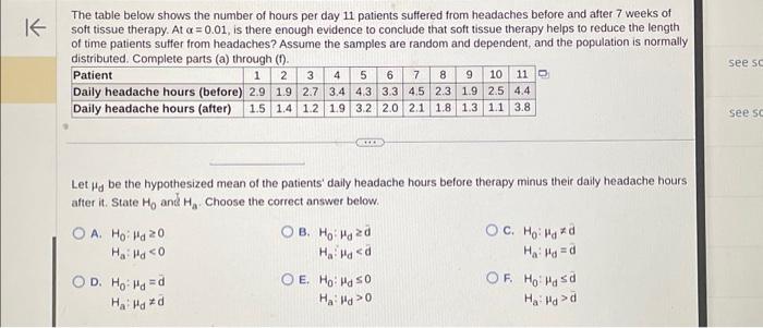 Solved The table below shows the number of hours per day 11 | Chegg.com
