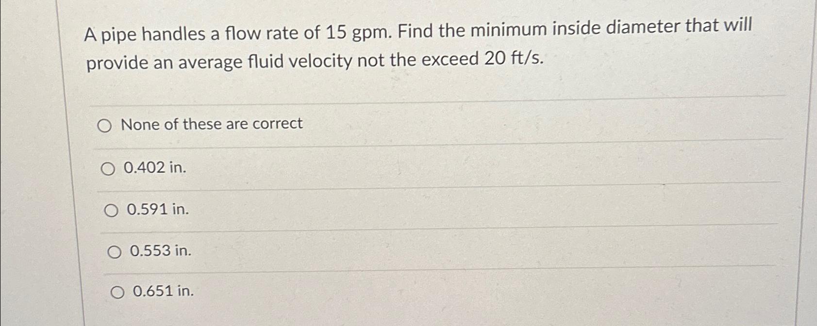 Solved A pipe handles a flow rate of 15gpm. ﻿Find the | Chegg.com