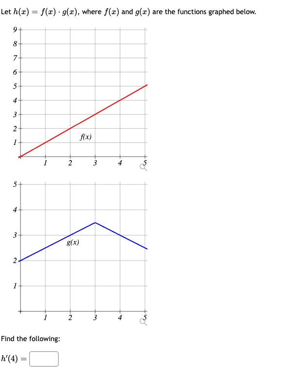 Solved Let h(x)=f(x)*g(x), where f(x) and g(x) are the | Chegg.com Solved Let h(x)=f(x)*g(x), where f(x) and g(x) are the | Chegg.com