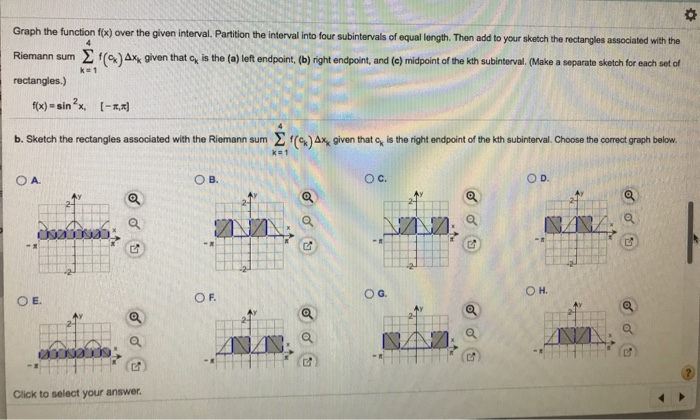 Solved Graph The Function Fx Over The Given Interval 8584