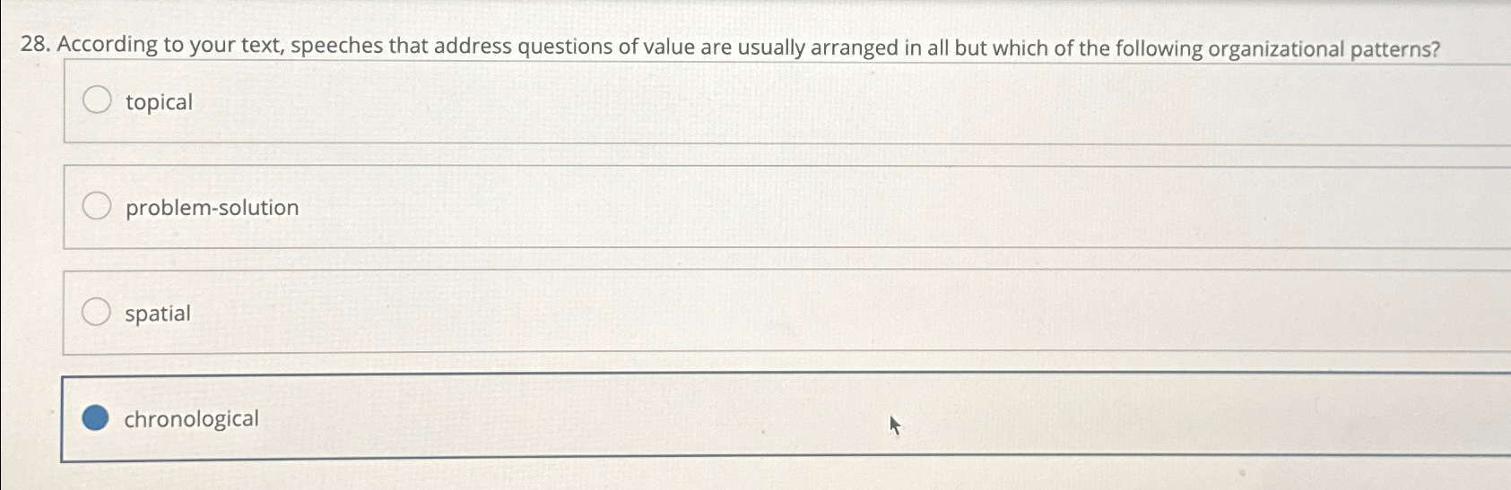 Solved According to your text, speeches that address | Chegg.com
