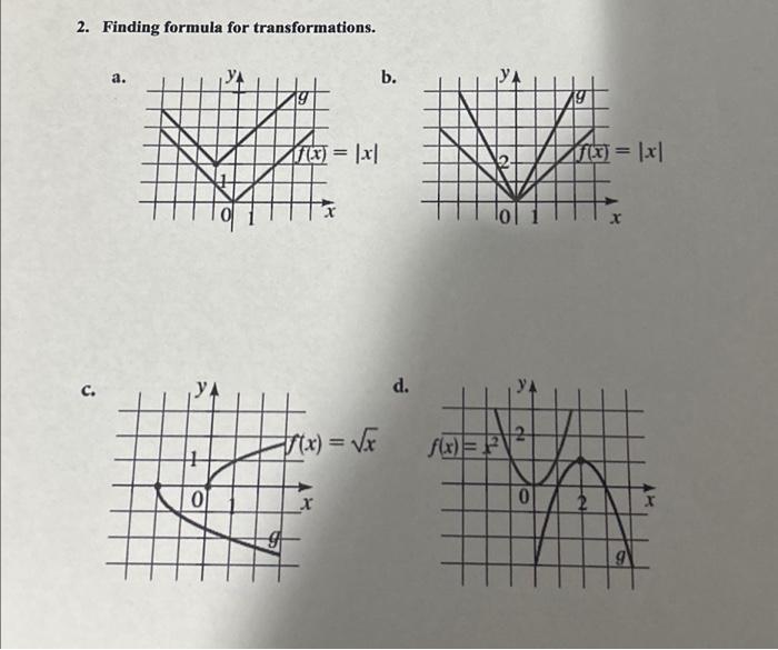 Solved 2. Finding formula for transformations. a. | Chegg.com