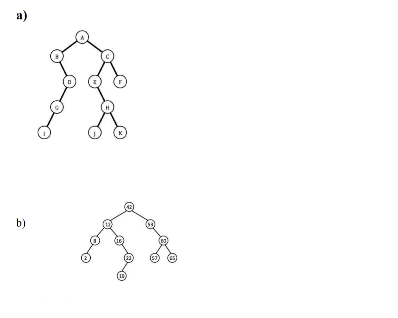 Please convert trees into adjancency matrix format. | Chegg.com