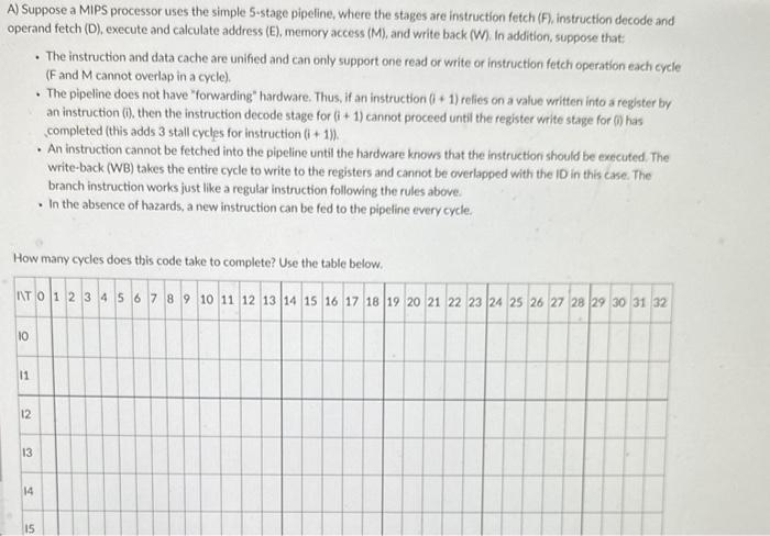 Solved Consider the following MIPS code. 10: addi $ R1, | Chegg.com
