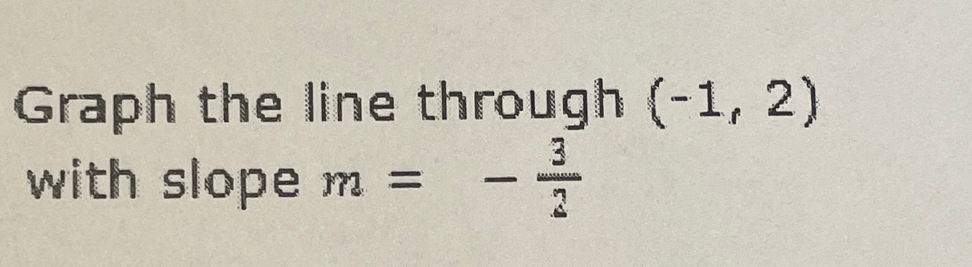 Solved Graph the line through (-1,2) ﻿with slope m=-32 | Chegg.com