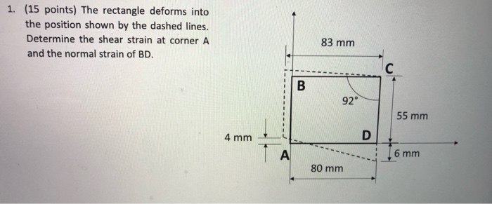 Solved 1. (15 points) The rectangle deforms into the | Chegg.com