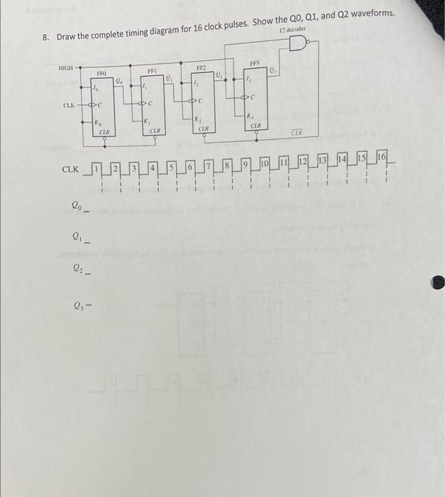 Solved ε timina diagram for 16 clock pulses. Show the Q0, | Chegg.com