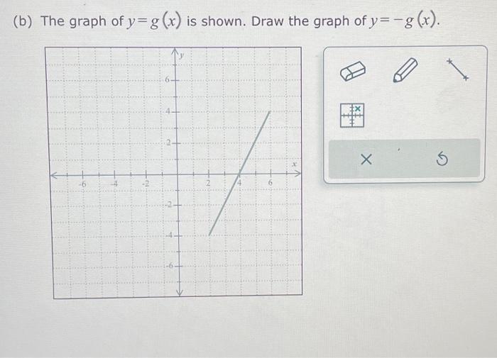 Solved b) The graph of y=g(x) is shown. Draw the graph of | Chegg.com