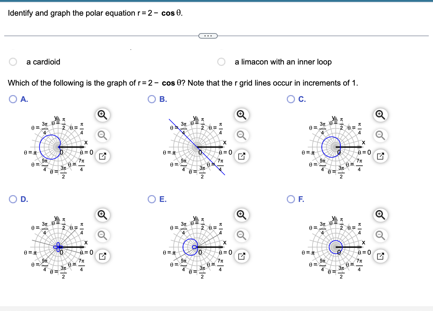 Solved Identify and graph the polar equation r=2-cosθ.a | Chegg.com