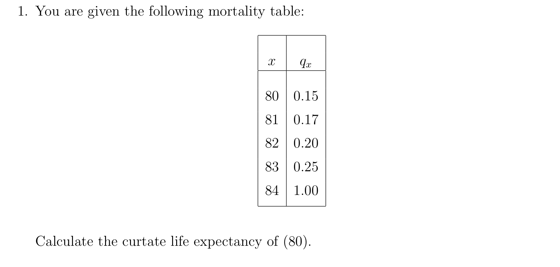 Solved You are given the following mortality | Chegg.com