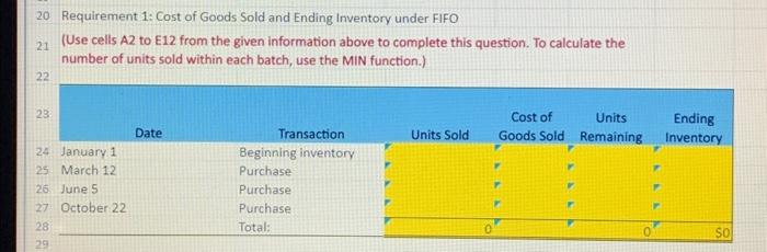 Solved (a) Calculate the weighted-average unit cost. (Use | Chegg.com