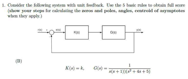 Solved Consider the following system with unit feedback. Use | Chegg.com