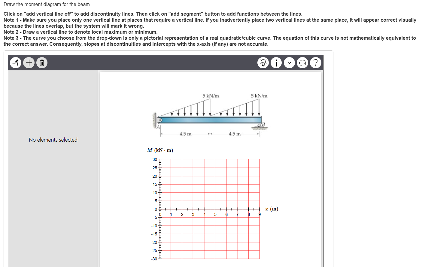 Draw the moment diagram for the beam.Click on "add | Chegg.com