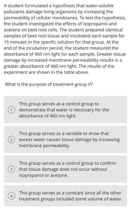 Solved EFFECT OF WATER-SOLUBLE POLLUTANTS ON MEMBRANE | Chegg.com