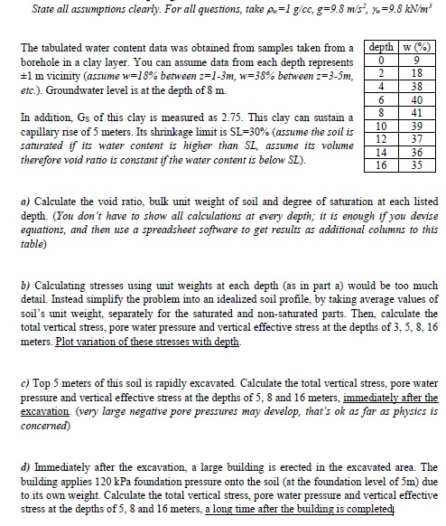 Solved State all assumptions clearly. For all questions, | Chegg.com