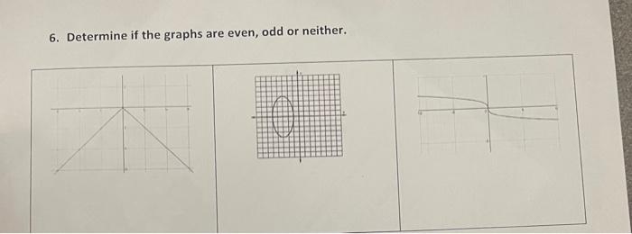 Solved 6. Determine if the graphs are even, odd or neither. | Chegg.com