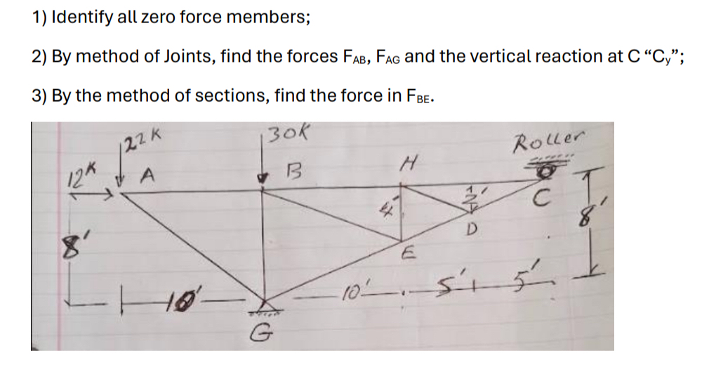 Solved Identify all zero force members;By method of Joints, | Chegg.com