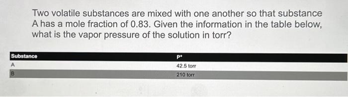 Solved Two volatile substances are mixed with one another | Chegg.com
