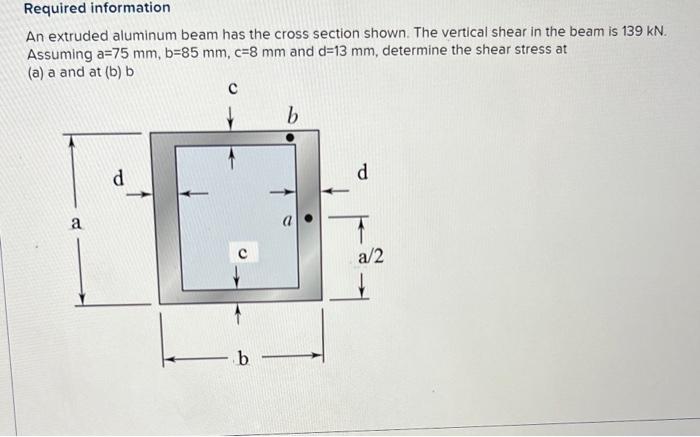 Solved An extruded aluminum beam has the cross section | Chegg.com