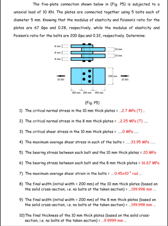Solved The five-plate connection shown below in (Fig. ﻿P5) | Chegg.com