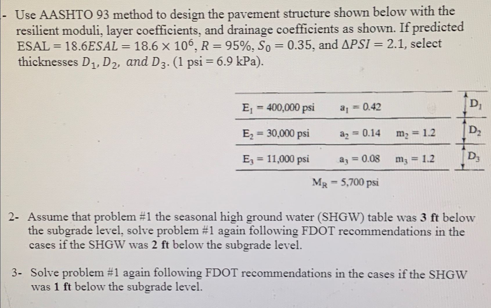 Solved Use AASHTO 93 ﻿method to design the pavement | Chegg.com