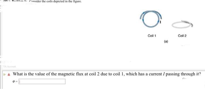 Solved Consider the coils depicted in the figure. $= Coil 1 | Chegg.com