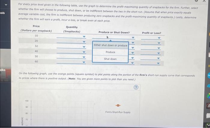 Solved The following graph plots the marginal cost (MC) | Chegg.com