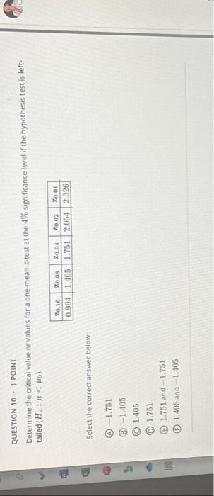 Solved 99 QUESTION 10 • 1 POINT Determine the critical value | Chegg.com