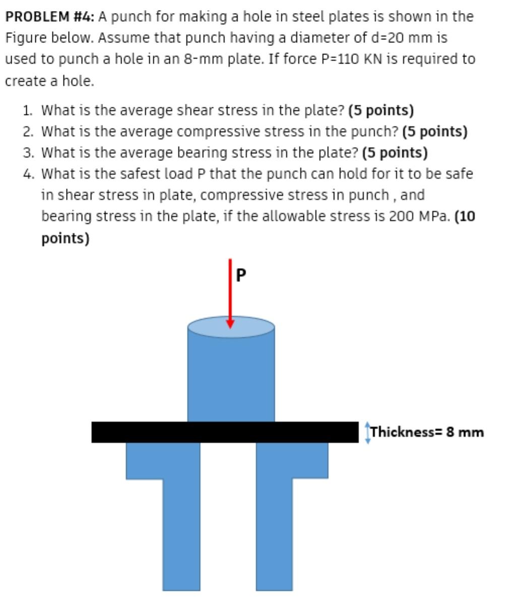 Solved PROBLEM #4: A punch for making a hole in steel plates | Chegg.com
