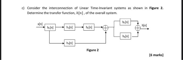 Solved c) Consider the interconnection of Linear | Chegg.com