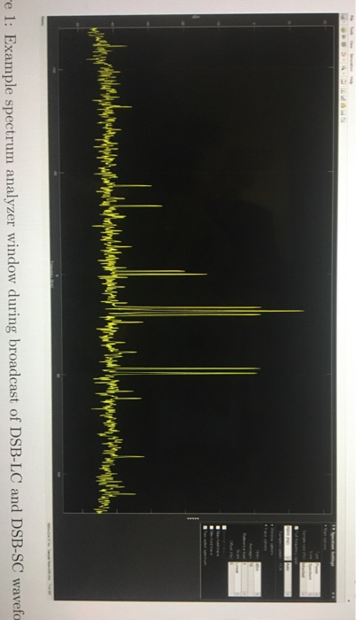 re 1: Example spectrum analyzer window during | Chegg.com
