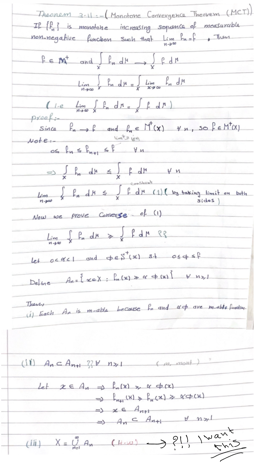 Solved Theonem Monotone Convergence Theovem (MCT)) ﻿If {fn} | Chegg.com