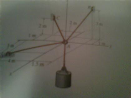 Solved If each cable can withstand a maximum tension of 1000 | Chegg.com