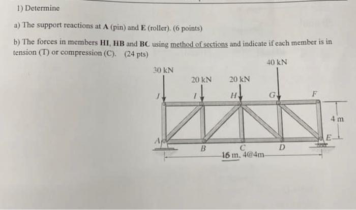 Solved a) The support reactions at A (pin) and E (roller). | Chegg.com