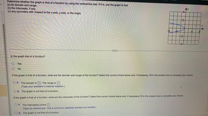 Solved Determine whether the graph is that of a function by | Chegg.com