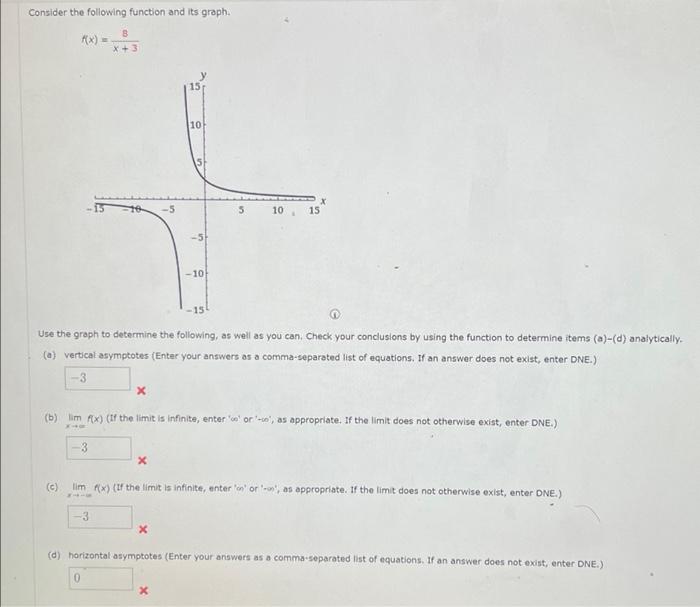 Solved Consider the following function and its graph. B x+3 | Chegg.com