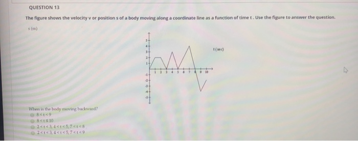 Solved Question 13 The Figure Shows The Velocity V Or
