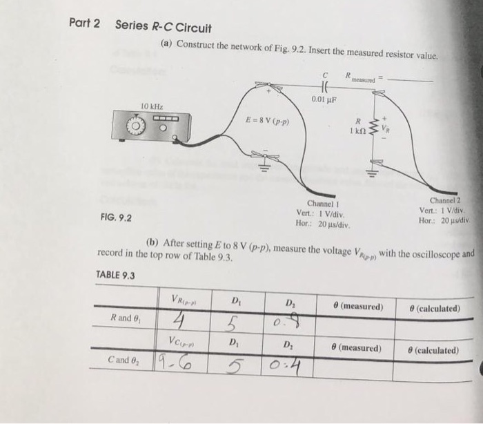 Solved Part 2 Series R-C Circuit (a) Construct the network | Chegg.com