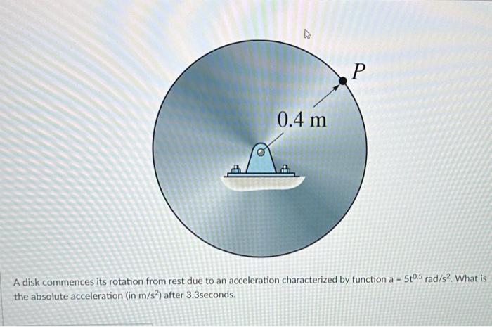 Solved A disk commences its rotation from rest due to an | Chegg.com