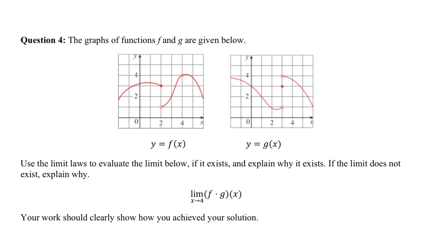 Solved Question 4: The graphs of functions f ﻿and g ﻿are | Chegg.com