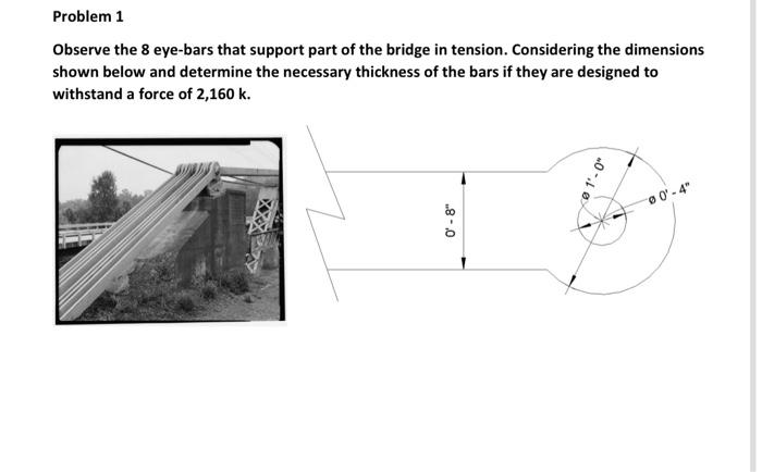 Solved Observe the 8 eye-bars that support part of the | Chegg.com