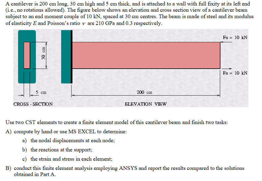 Solved (i.e., ﻿no rotations allowed). ﻿The figure below | Chegg.com