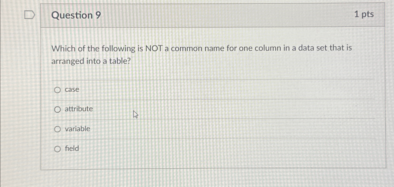Solved Question 91 ﻿ptsWhich of the following is NOT a | Chegg.com