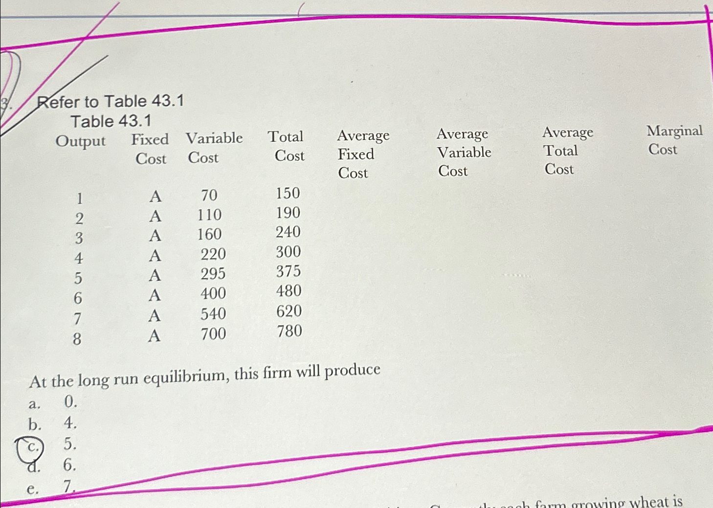 Solved Refer to Table 43.1Table | Chegg.com