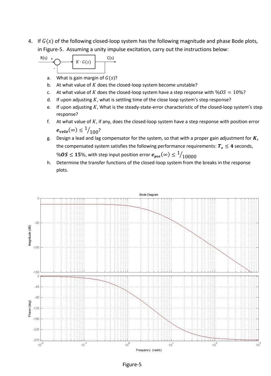 Solved 4. If G(s) of the following closed-loop system has | Chegg.com