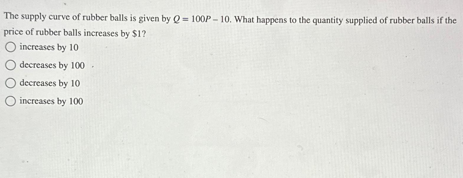 Solved The supply curve of rubber balls is given by | Chegg.com