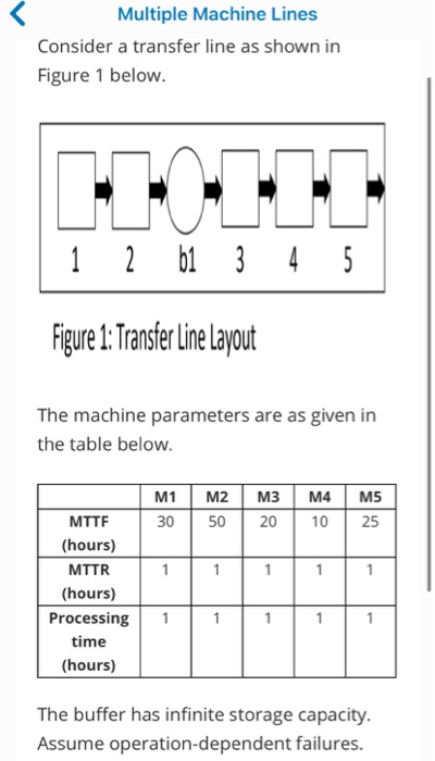 Solved Multiple Machine Lines Consider a transfer line as | Chegg.com