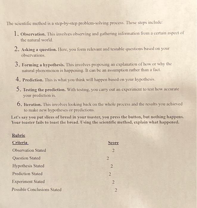 Solved The scientific method is a step-by-step | Chegg.com