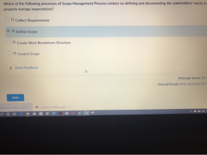 Solved Which of the following processes of Scope Management | Chegg.com